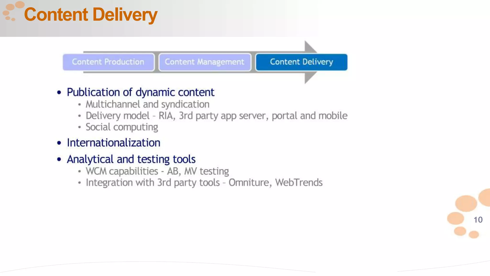 Content Management System (CMS) Selection Best Practices | PPTX