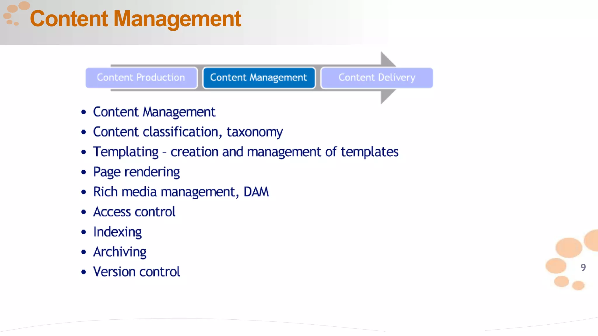 Content Management System (CMS) Selection Best Practices | PPTX