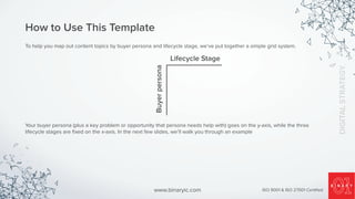 Content Mapping Template | PDF