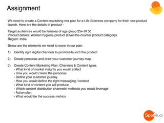 Content Marketing Fundamentals - How to map content to your user ...