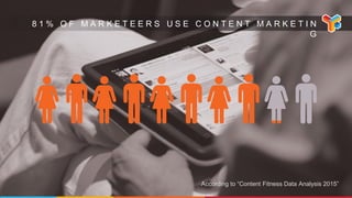 Content Marketing - Facts & Figures | PDF