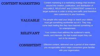 Content Marketing Explained | PDF