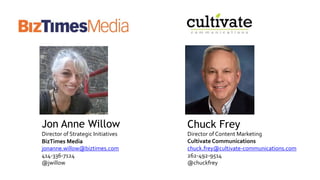 Content Marketing & Native Advertising, Demystified | PPT