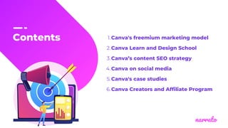 Content Marketing Case Study Canva Marketing Strategy Decoded.pdf