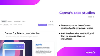 Content Marketing Case Study Canva Marketing Strategy Decoded.pdf