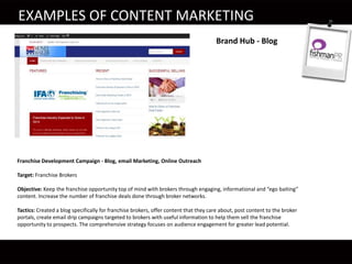 Content Marketing Explained: Theory and Real Life Examples | PPTX