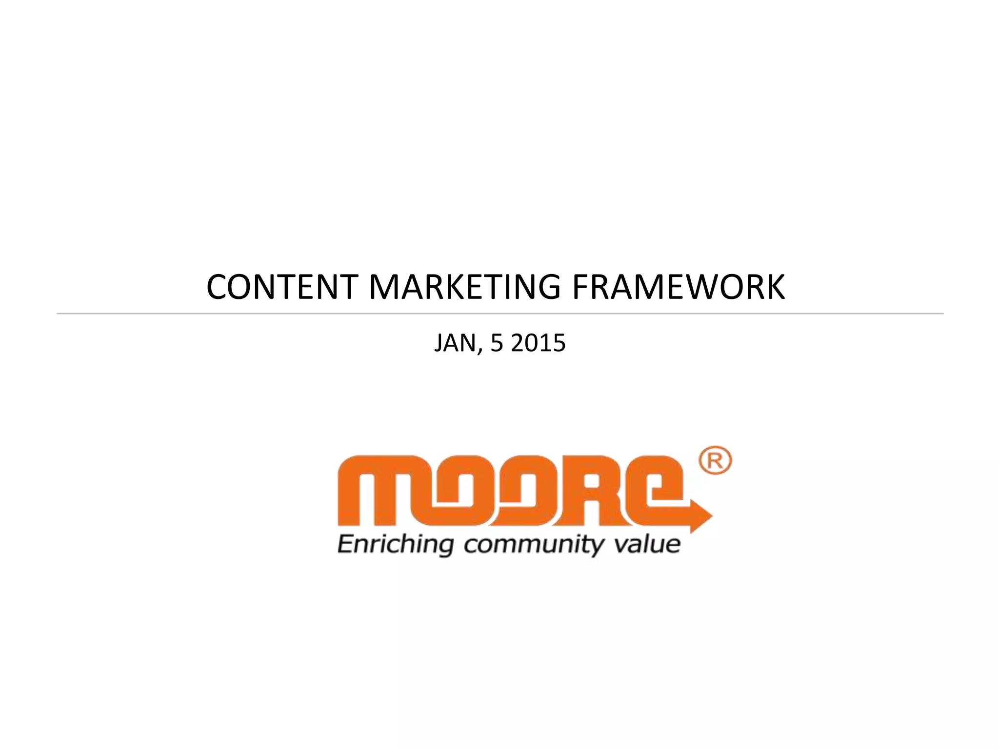 Content marketing framework | PPT