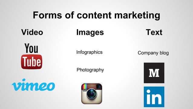 The Importance of Content Marketing | PPTX