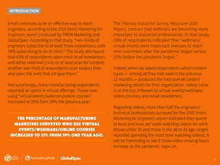 2021 Manufacturing Content Marketing | GlobalSpec | PPT