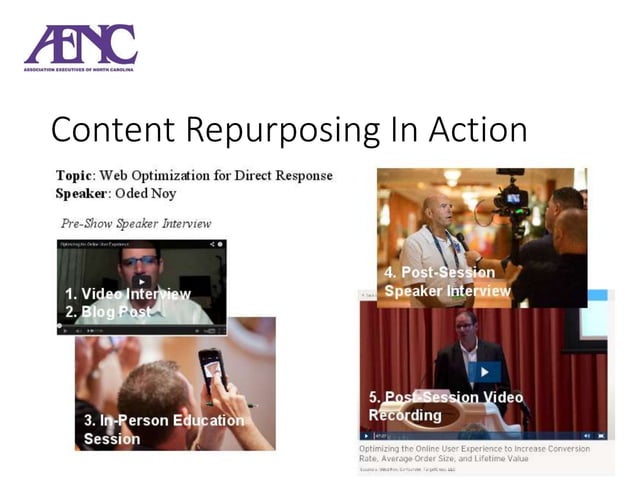 Content Marketing - Scott Oser | PPT