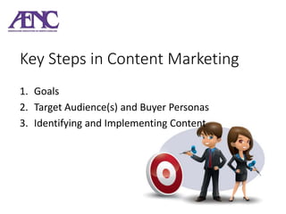 Content Marketing - Scott Oser | PPT