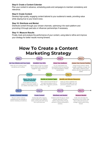 Content Marketing Strategies - Guide 2025.pdf