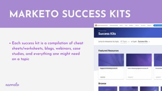Content Marketing Case Study: Marketo | PPT