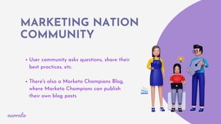 Content Marketing Case Study: Marketo | PPT