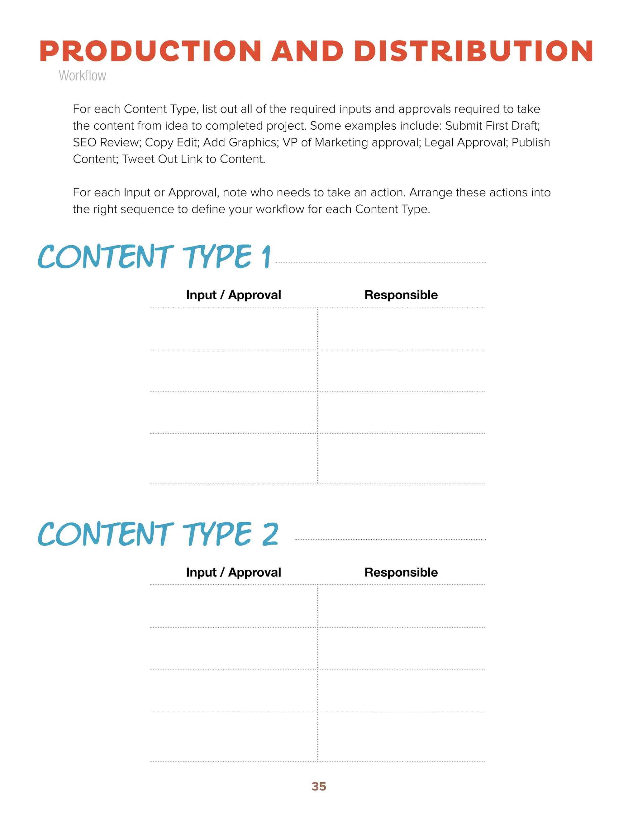 How to Build a Content Marketing Strategy: Worksheets | PDF