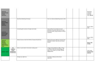 Content messaging and mapping | PPT