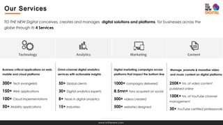 Content migration to AEM | PPT