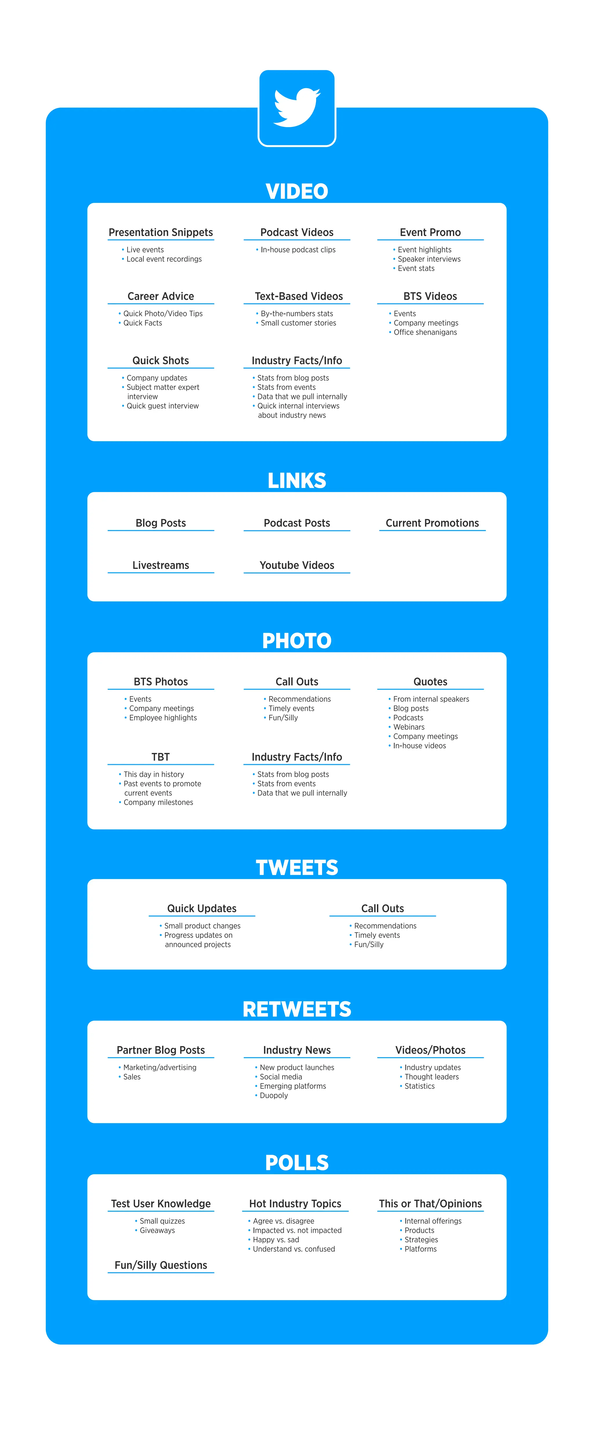 Social Media Content Mind Map Ideas for beginner | PDF