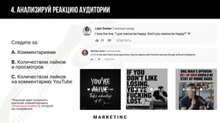 Стратегия масштабирования контента | Русская версия «GaryVee Content ...