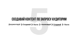 Стратегия масштабирования контента | Русская версия «GaryVee Content ...