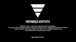 Стратегия масштабирования контента | Русская версия «GaryVee Content ...