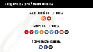 Стратегия масштабирования контента | Русская версия «GaryVee Content ...