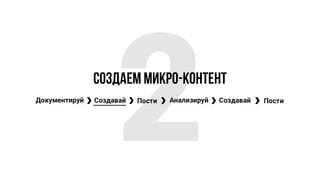 Стратегия масштабирования контента | Русская версия «GaryVee Content ...