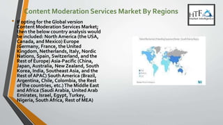 Content Moderation Services Market Dynamics, Size, and Future Growth ...