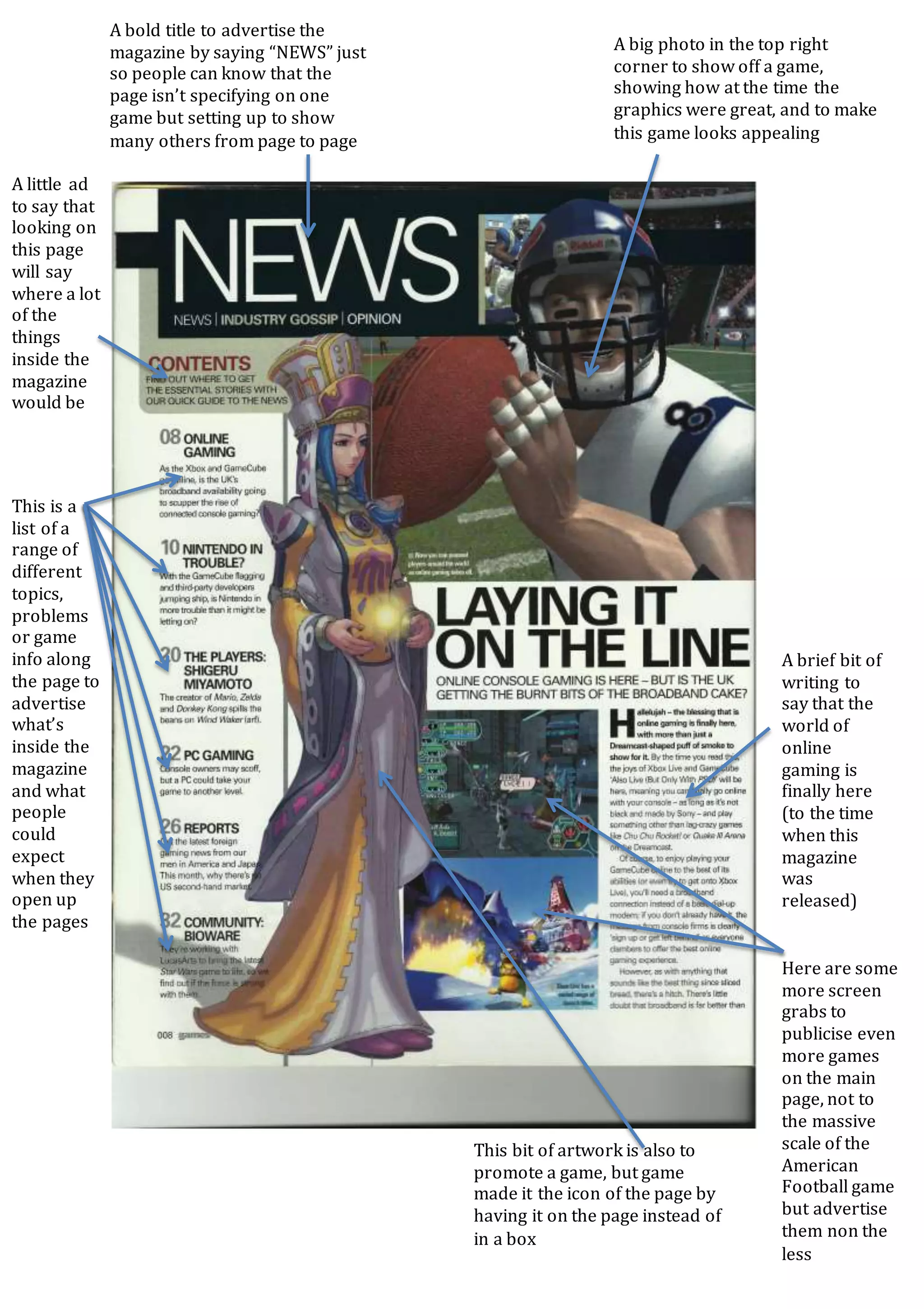 Content of Gaming Magazine | PDF