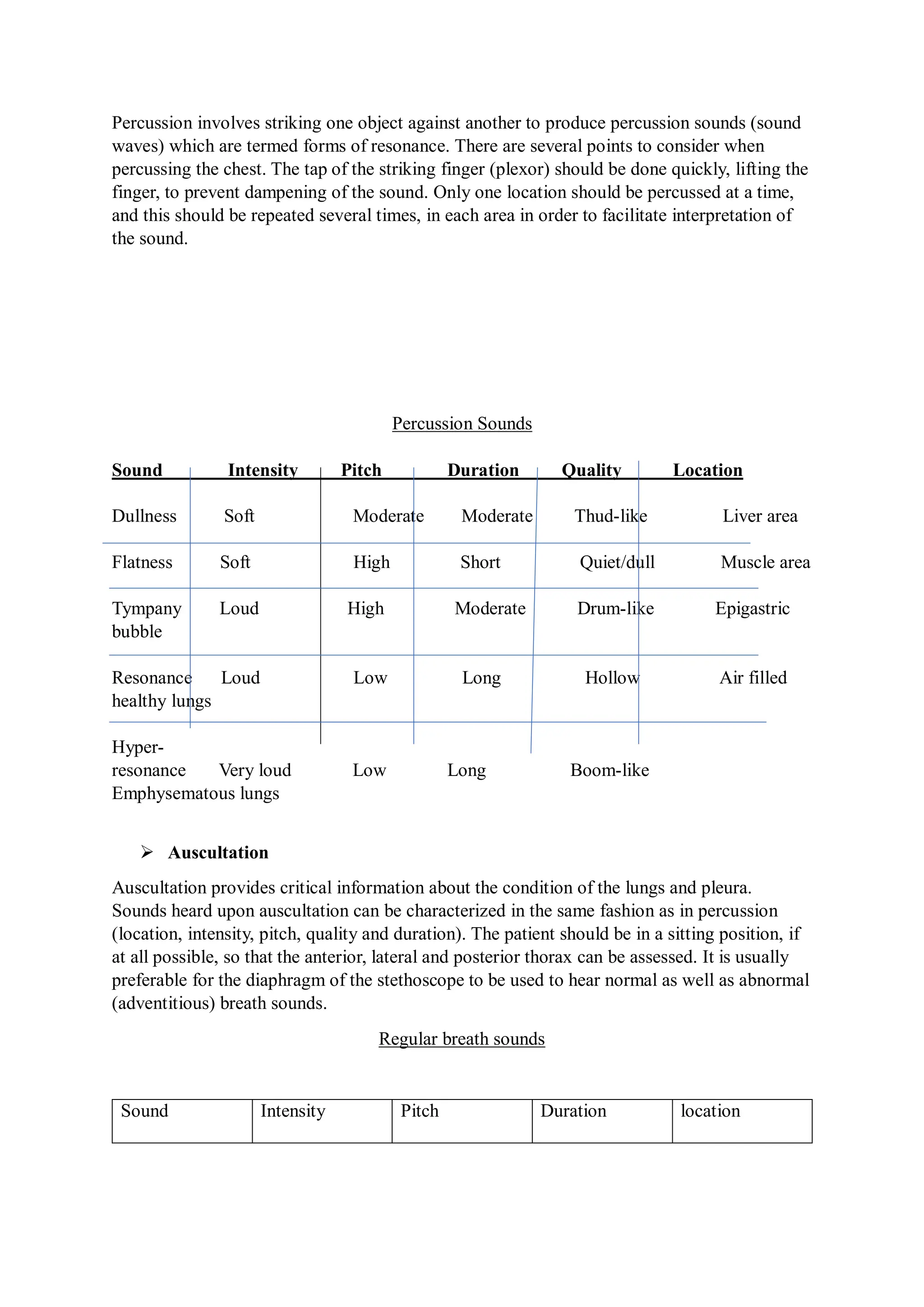 Respiratory assessment for Nurses in brief | PDF