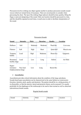 Respiratory assessment for Nurses in brief | PDF