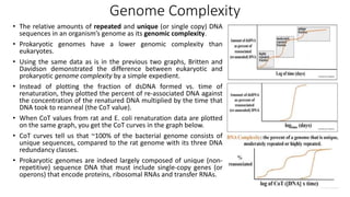 Content of the genome | PPTX