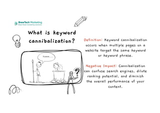 Content Optimization and Keyword Cannibalization.pdf