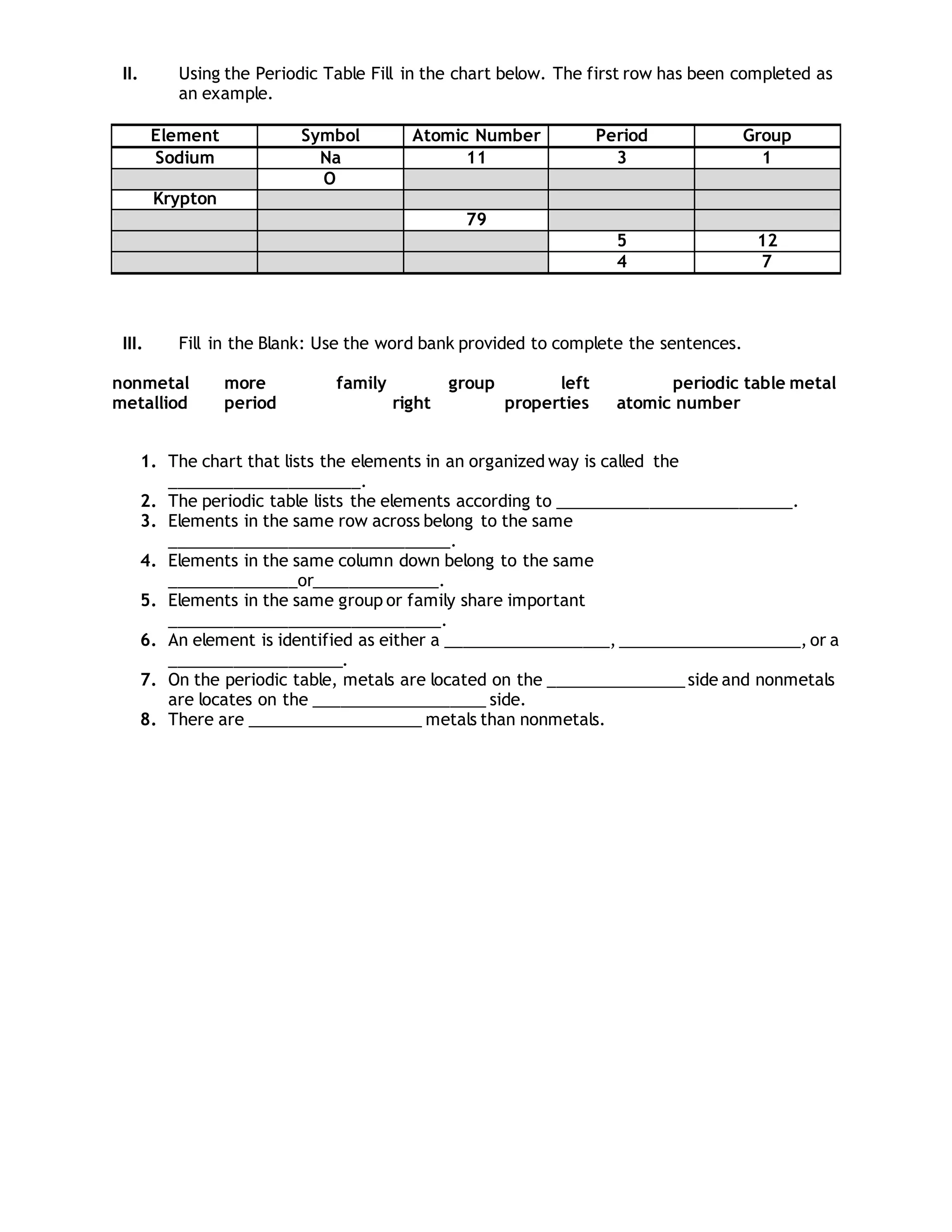 Content organizer organizing the periodic table of elements | PDF