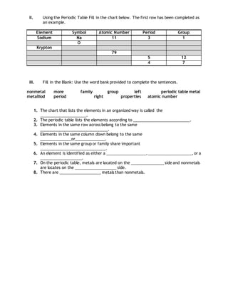 Content organizer organizing the periodic table of elements | PDF