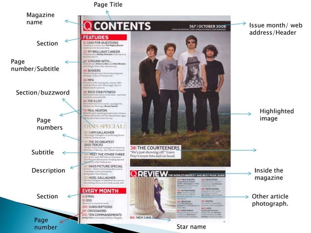 Magazine Contents page textual analysis media studies | PPTX