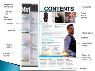 Magazine Contents page textual analysis media studies | PPTX