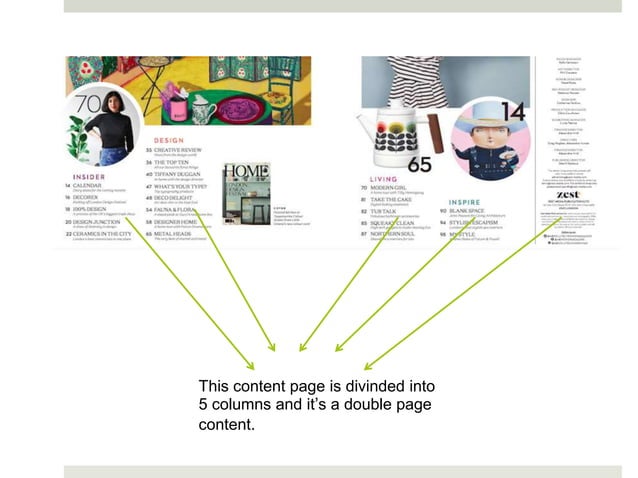 Content page analysis | PPT