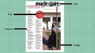 Content page analysis | PPTX | Style & Fashion