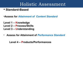 Content,performance standard | PPT