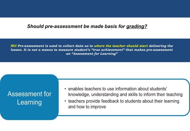 Content,performance standard | PPT | Educational Assessment | Education