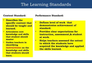 Content,performance standard | PPT