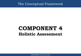 Content,performance standard | PPT