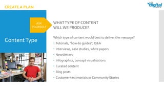 Content planning | PPT