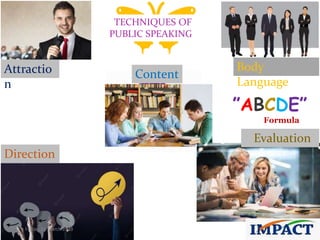 Content Preparation slide share.pptx