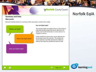 Creating Engaging Content by Lindsey Rees, Learning Pool | PPTX ...