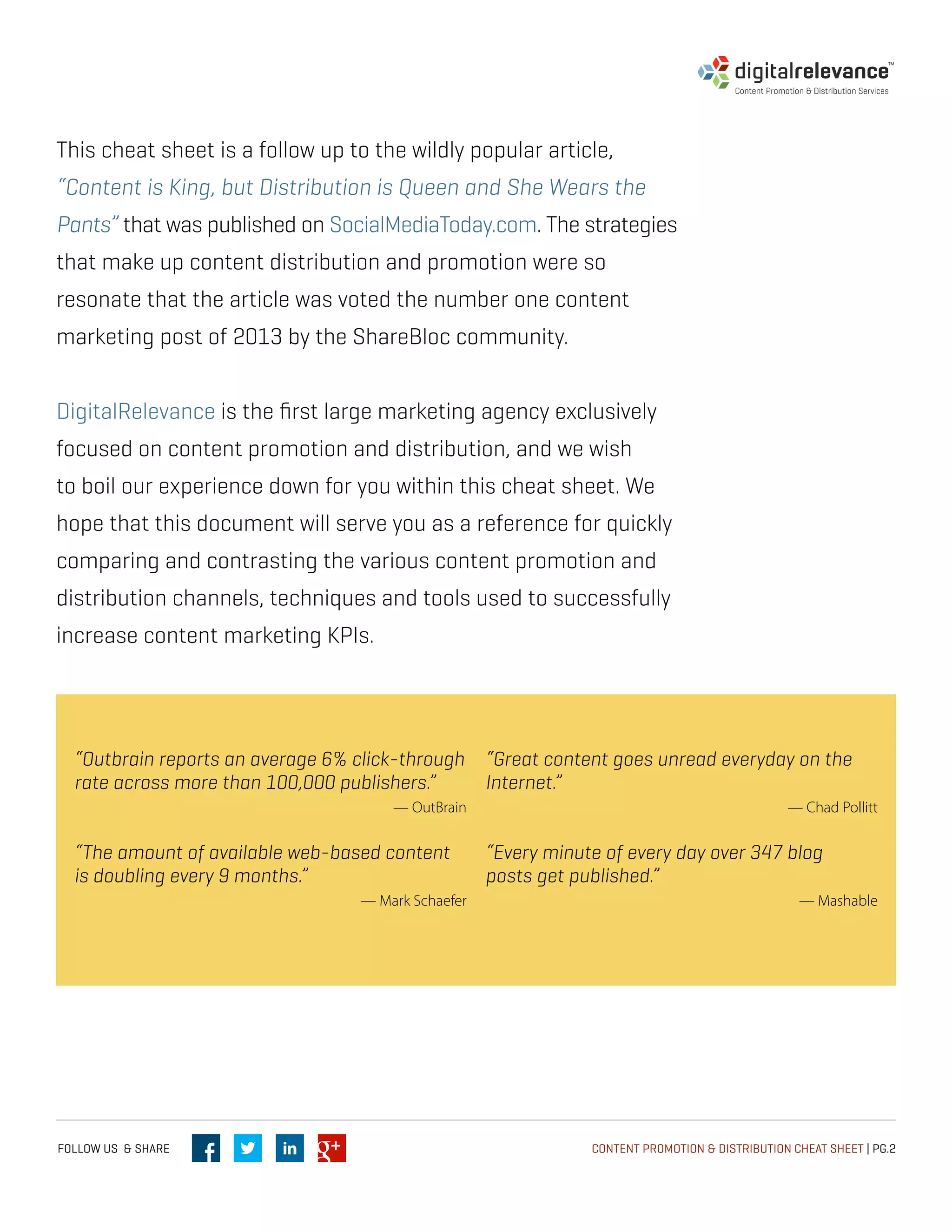 Content Promo Cheatsheet by Digital Relevance | PDF | Desktop ...