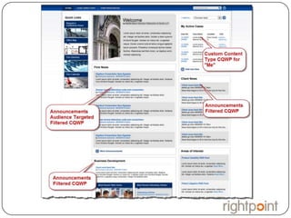 SharePoint 2010 Content Query Web Part | PPT