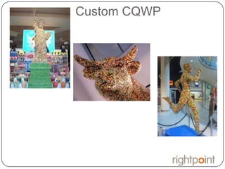 SharePoint 2010 Content Query Web Part | PPT