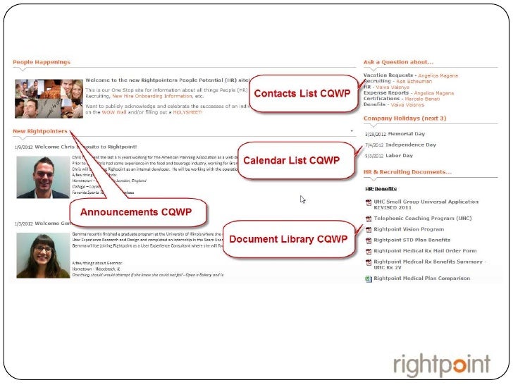 Sharepoint 2010 Content Query Web Part